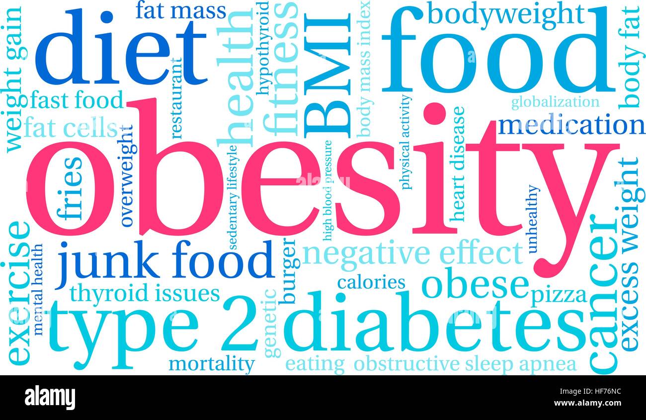 Obesity word cloud on a white background Stock Vector Image & Art - Alamy