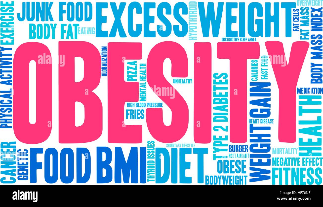 Obesity word cloud on a white background Stock Vector Image & Art - Alamy