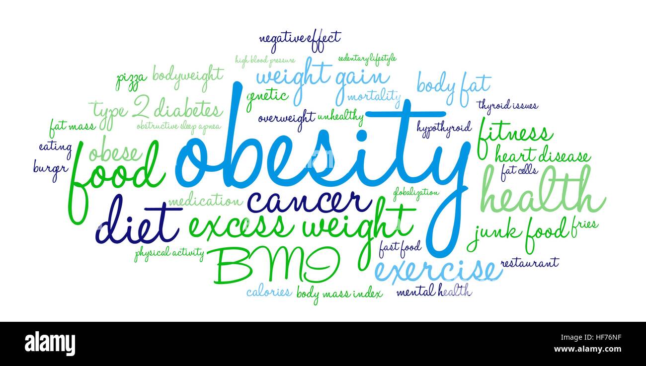 Obesity word cloud on a white background Stock Vector Image & Art - Alamy