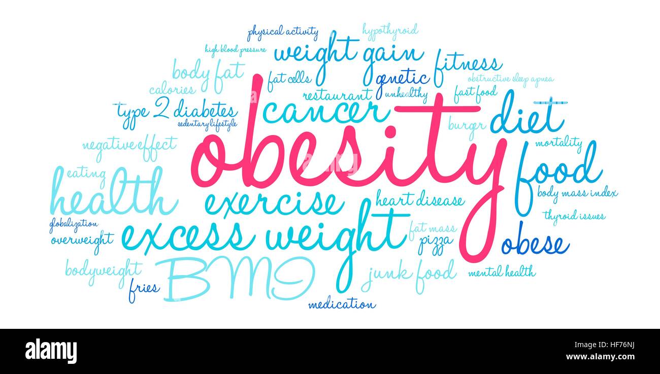 Obesity word cloud on a white background Stock Vector Image & Art - Alamy