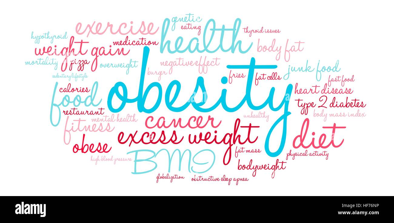 Obesity word cloud on a white background Stock Vector Image & Art - Alamy