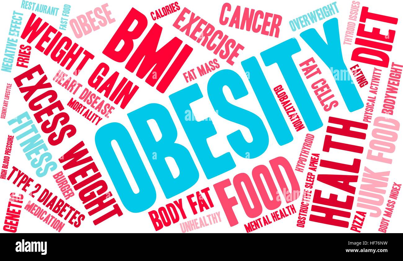 Obesity word cloud on a white background Stock Vector Image & Art - Alamy