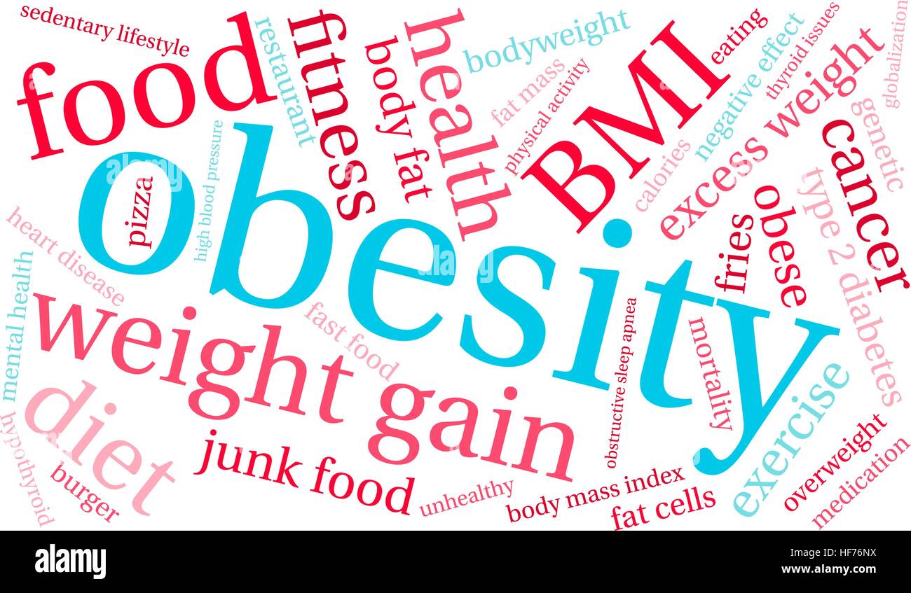 Obesity word cloud on a white background Stock Vector Image & Art - Alamy