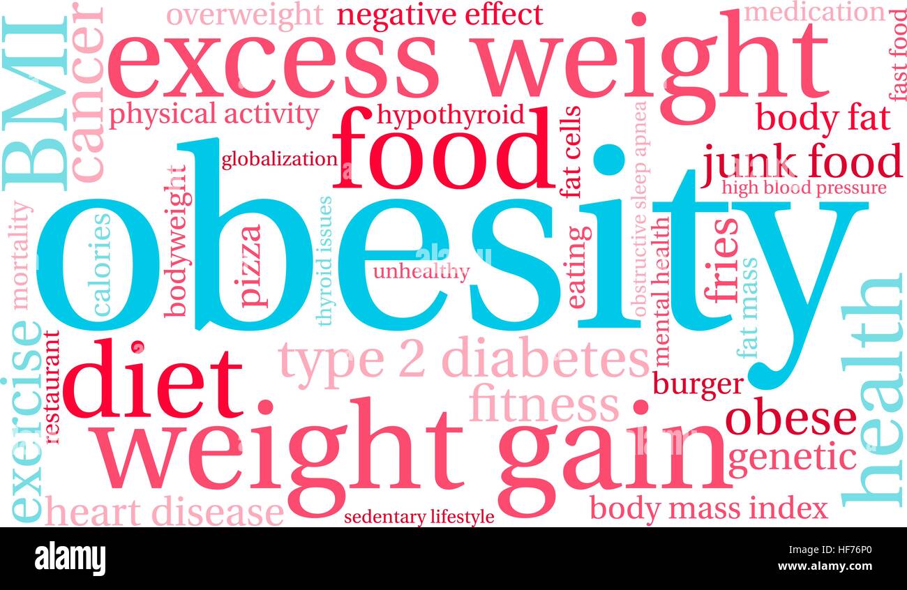 Obesity word cloud on a white background Stock Vector Image & Art - Alamy