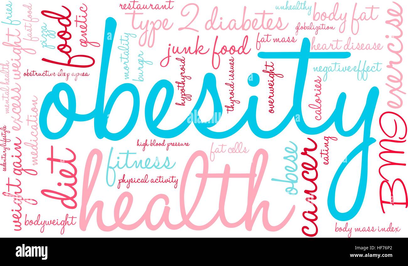 Obesity word cloud on a white background Stock Vector Image & Art - Alamy