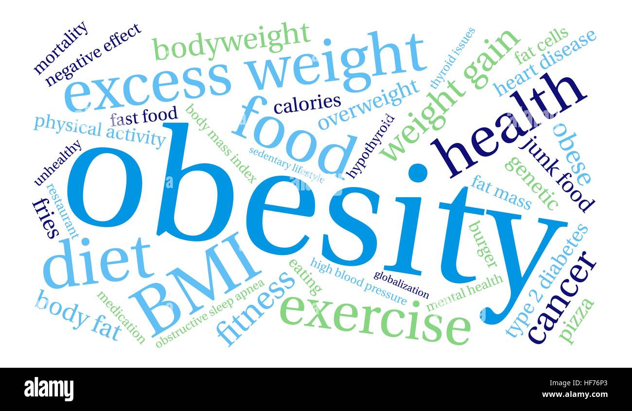 Obesity word cloud on a white background Stock Vector Image & Art - Alamy
