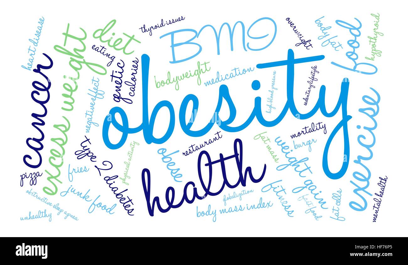 Obesity word cloud on a white background Stock Vector Image & Art - Alamy