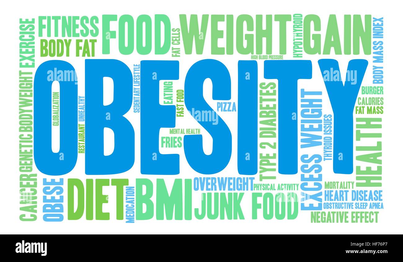 Obesity word cloud on a white background Stock Vector Image & Art - Alamy