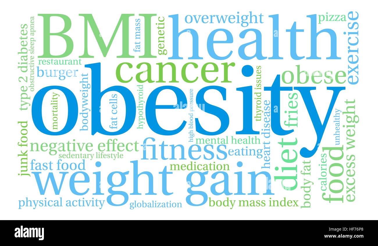 Obesity word cloud on a white background Stock Vector Image & Art - Alamy