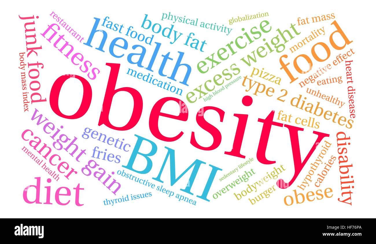Obesity word cloud on a white background Stock Vector Image & Art - Alamy
