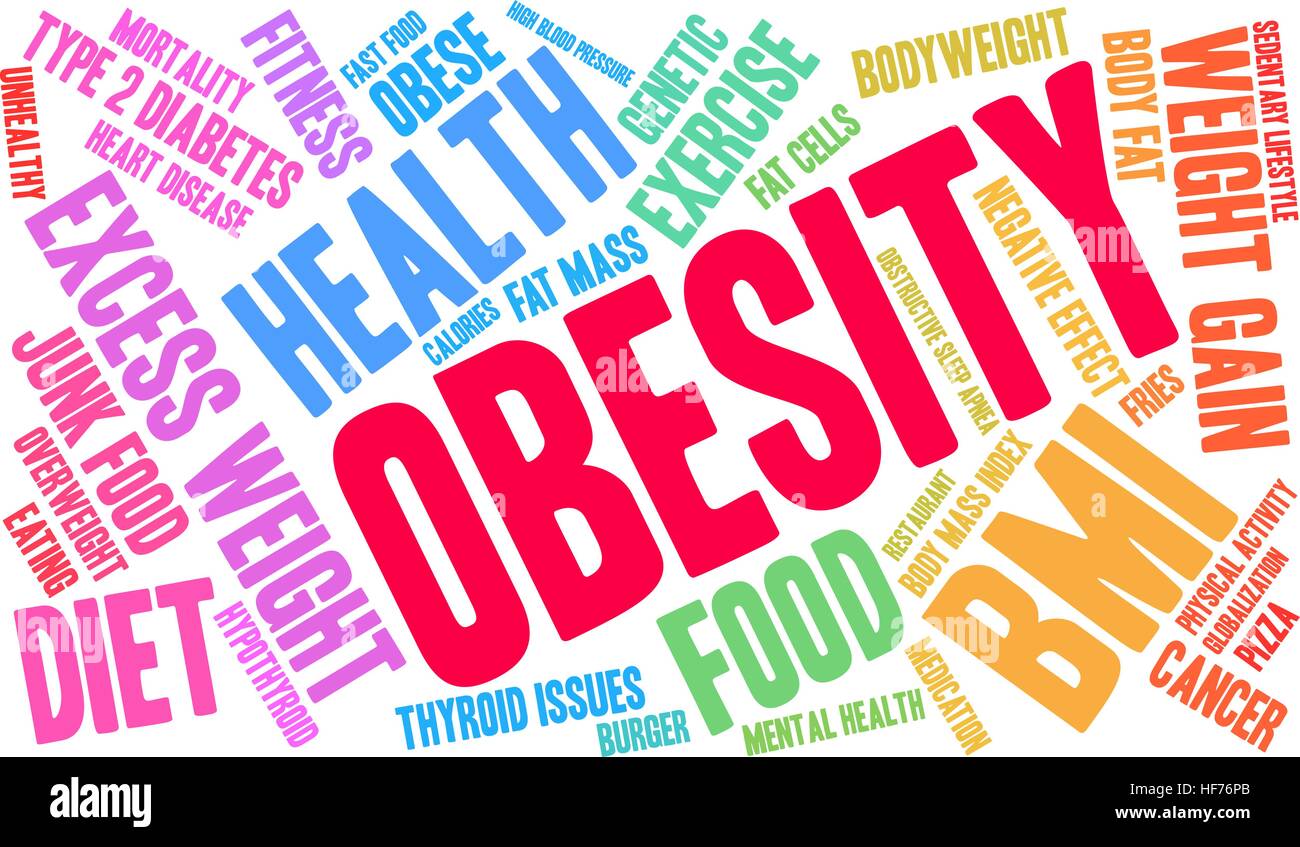 Obesity word cloud on a white background Stock Vector Image & Art - Alamy