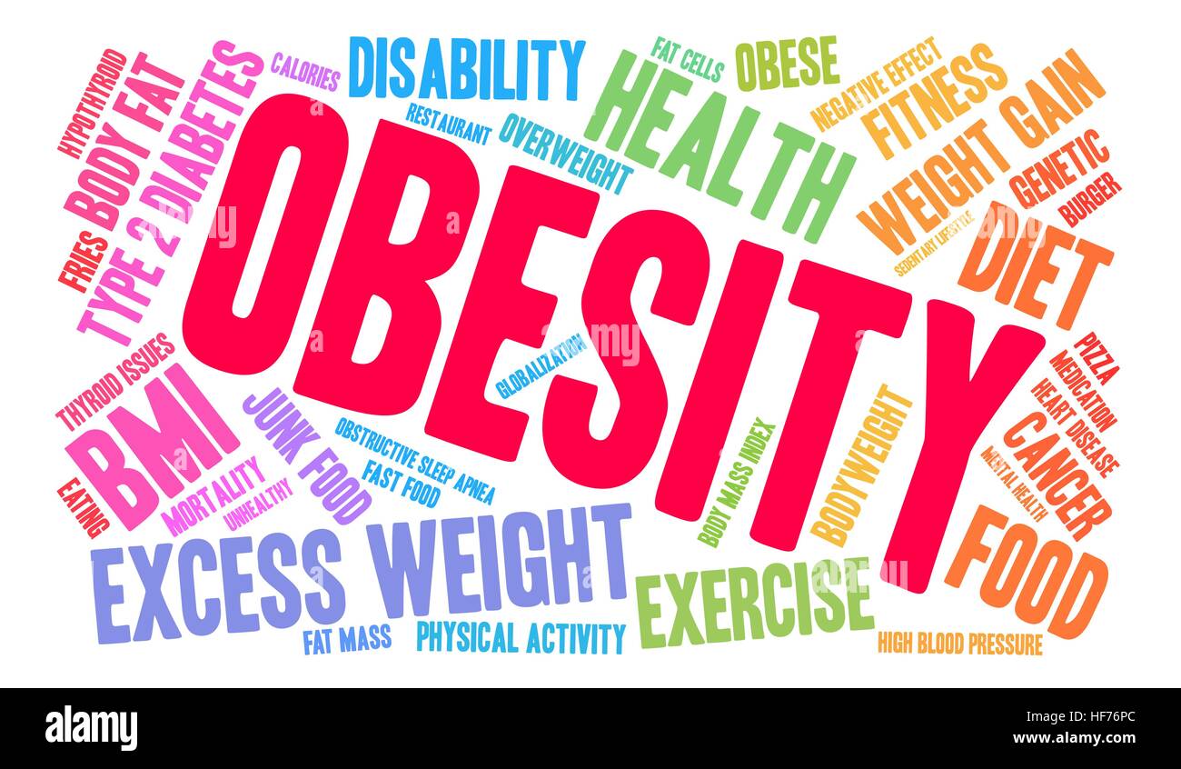 Obesity word cloud on a white background Stock Vector Image & Art - Alamy