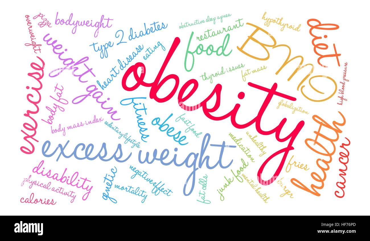 Obesity word cloud on a white background Stock Vector Image & Art - Alamy