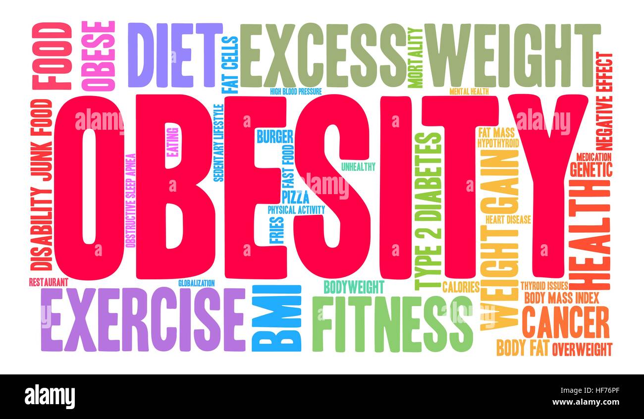 Obesity word cloud on a white background Stock Vector Image & Art - Alamy