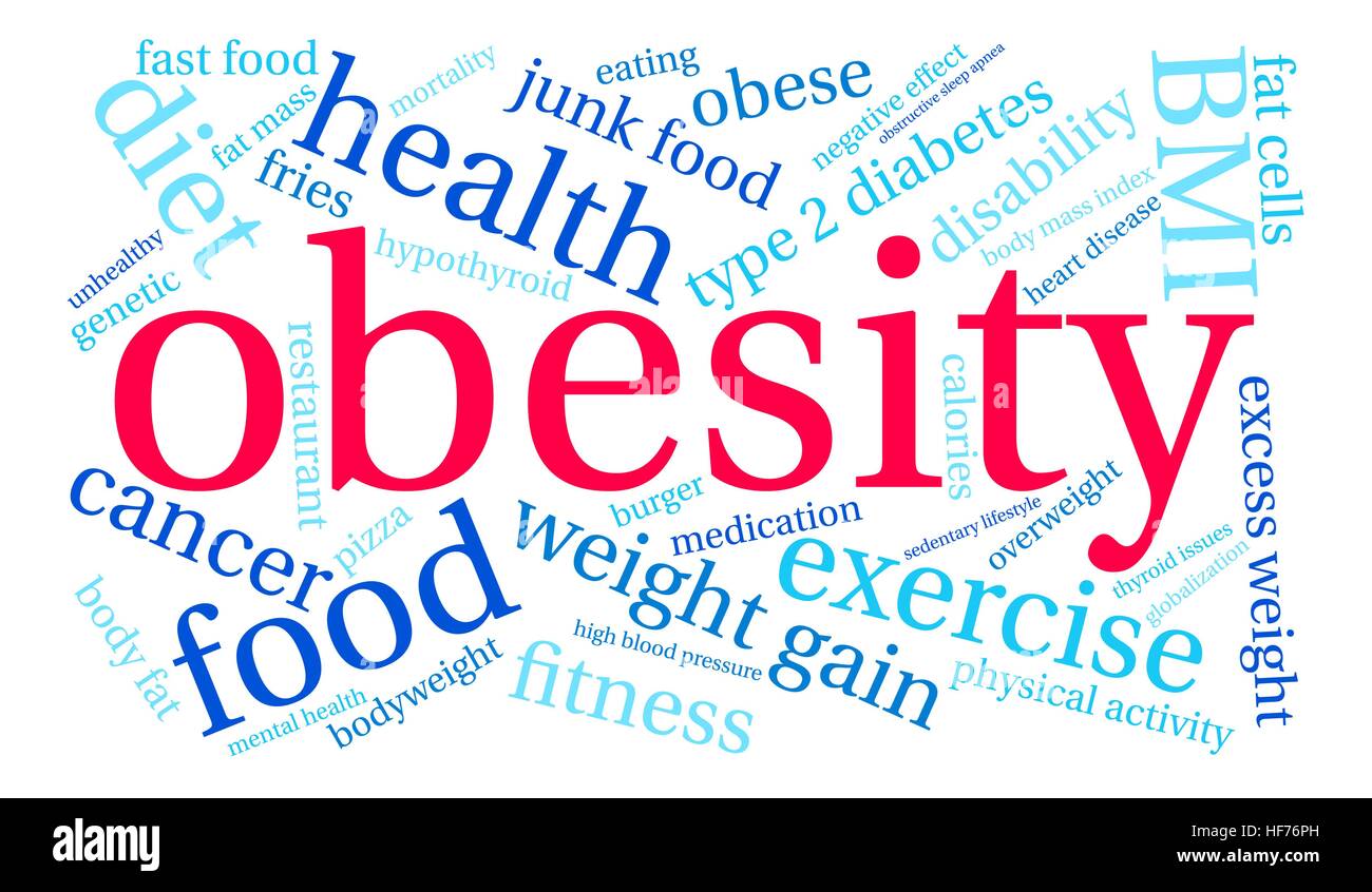 Obesity word cloud on a white background Stock Vector Image & Art - Alamy