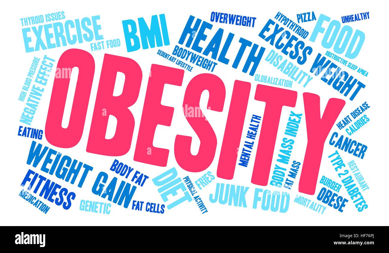 Obesity word cloud on a white background Stock Vector Image & Art - Alamy