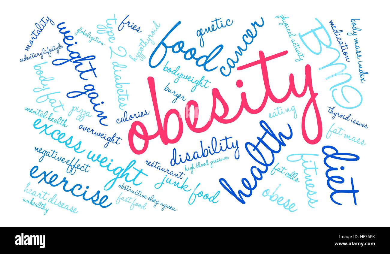 Obesity word cloud on a white background Stock Vector Image & Art - Alamy