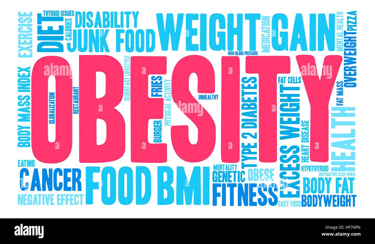 Obesity word cloud on a white background Stock Vector Image & Art - Alamy
