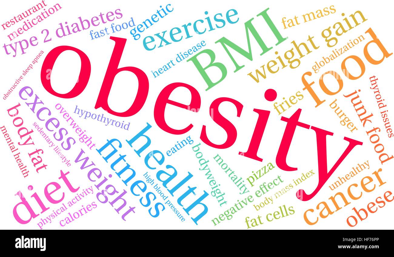 Obesity word cloud on a white background Stock Vector Image & Art - Alamy