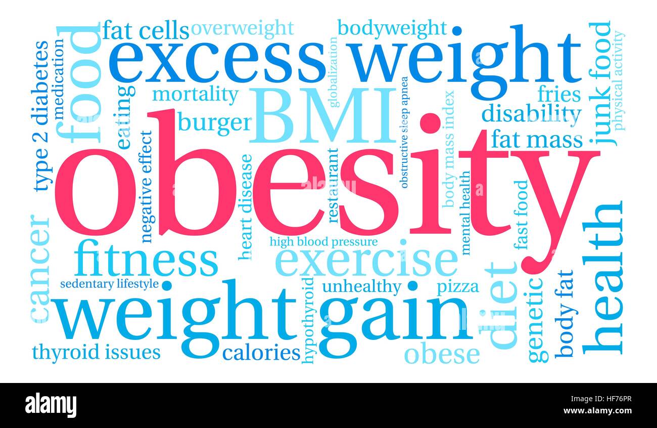 Obesity word cloud on a white background Stock Vector Image & Art - Alamy