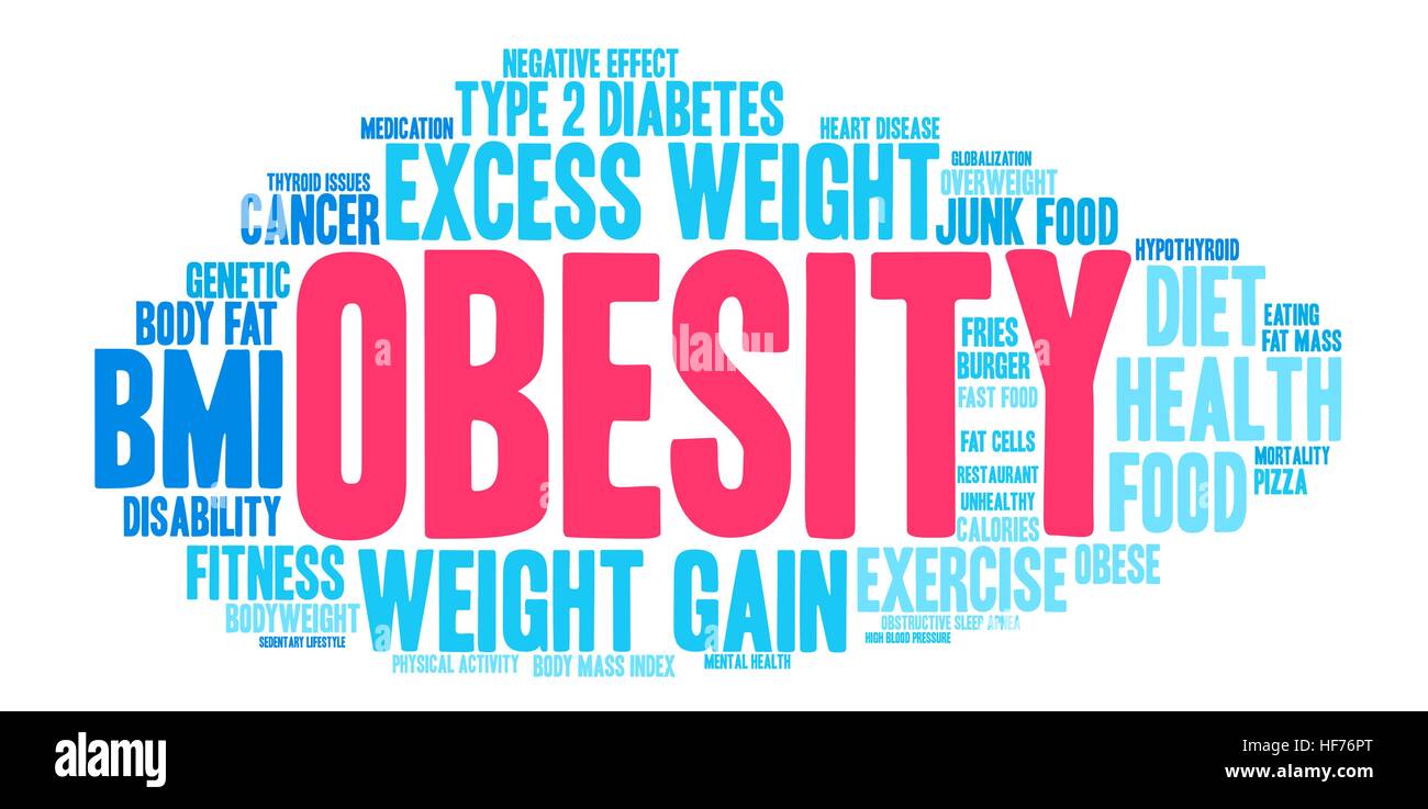 Obesity word cloud on a white background Stock Vector Image & Art - Alamy