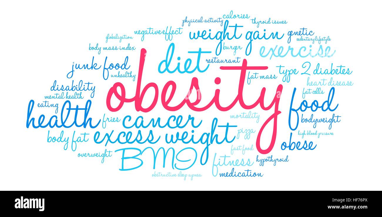 Obesity word cloud on a white background Stock Vector Image & Art - Alamy