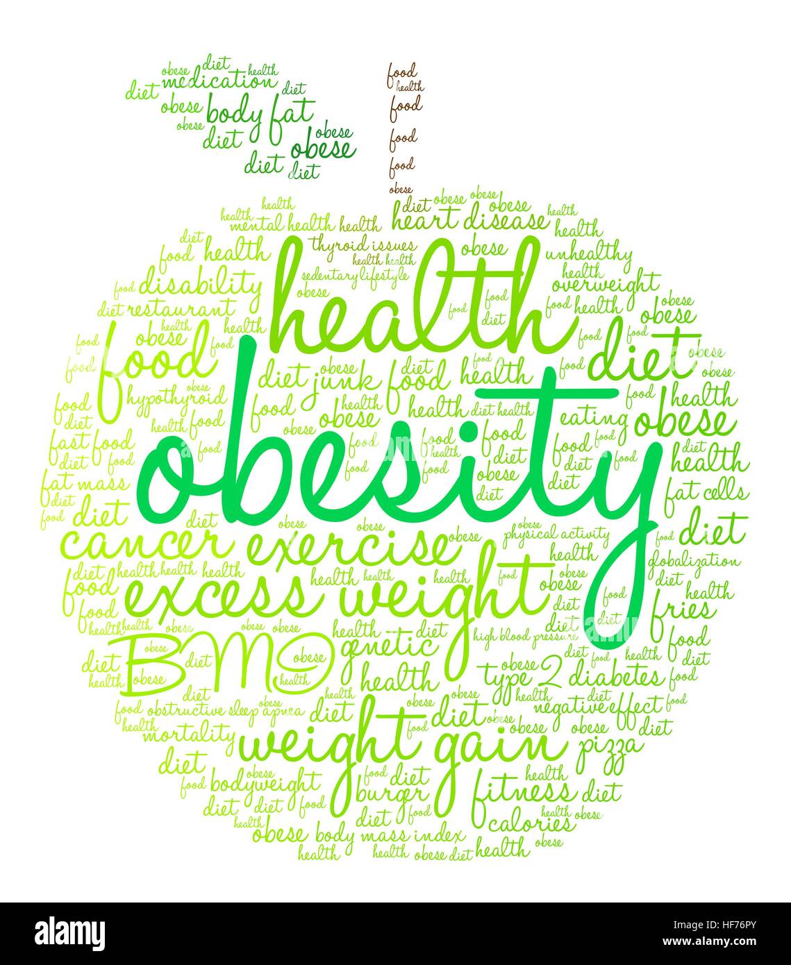 Obesity word cloud on a white background Stock Vector Image & Art - Alamy