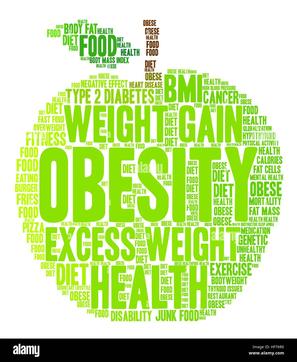 Obesity word cloud on a white background Stock Vector Image & Art - Alamy