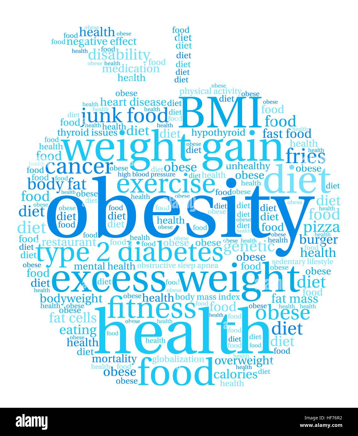 Obesity word cloud on a white background Stock Vector Image & Art - Alamy