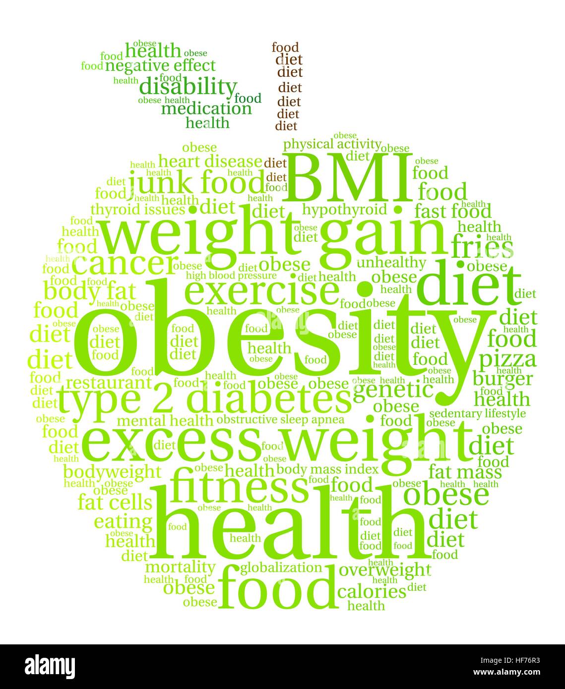 Obesity word cloud on a white background Stock Vector Image & Art - Alamy