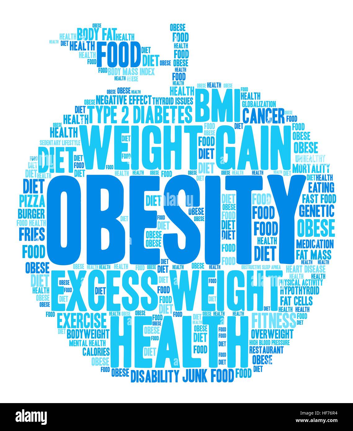 Obesity word cloud on a white background Stock Vector Image & Art - Alamy