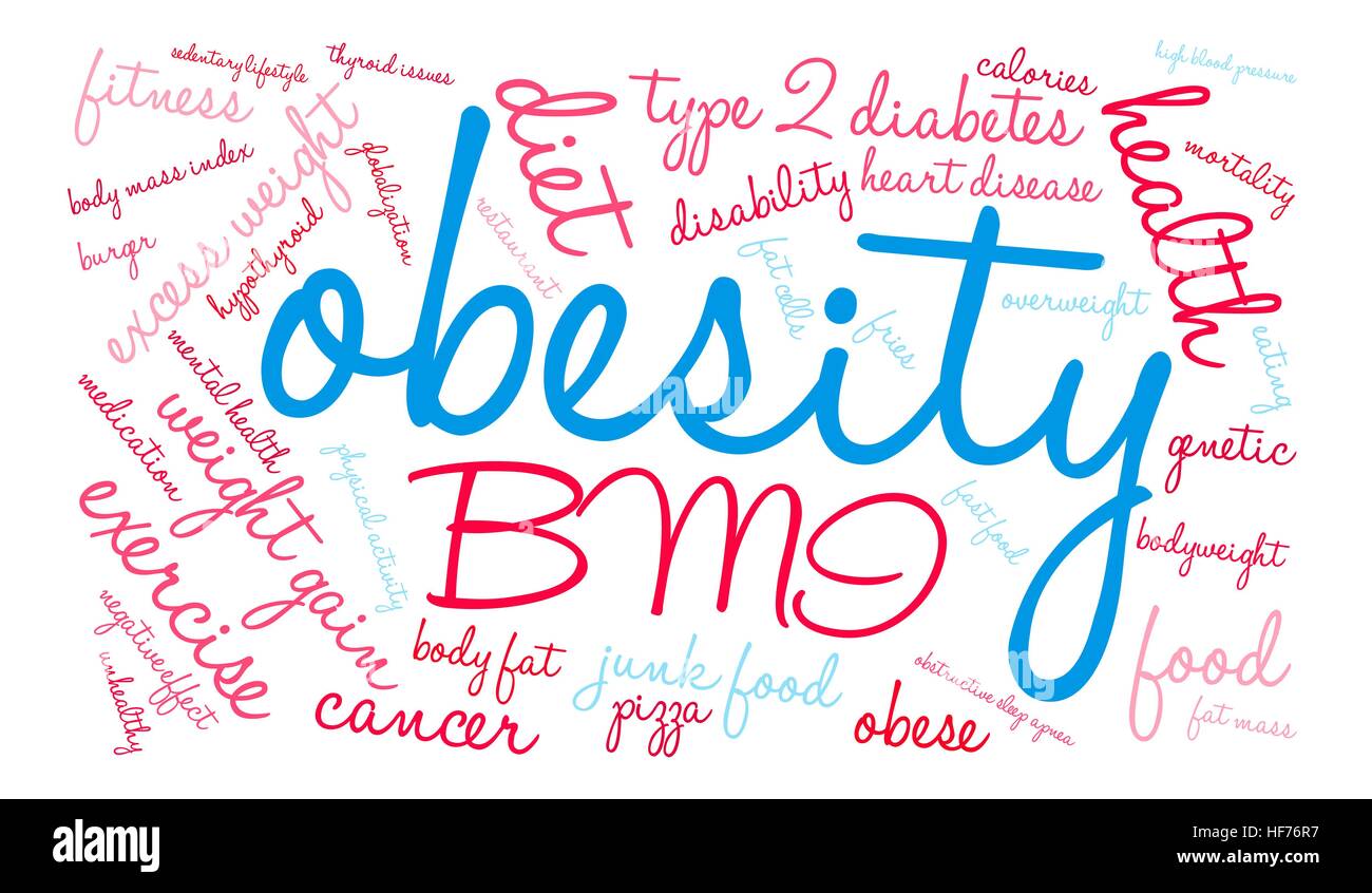 Obesity word cloud on a white background Stock Vector Image & Art - Alamy