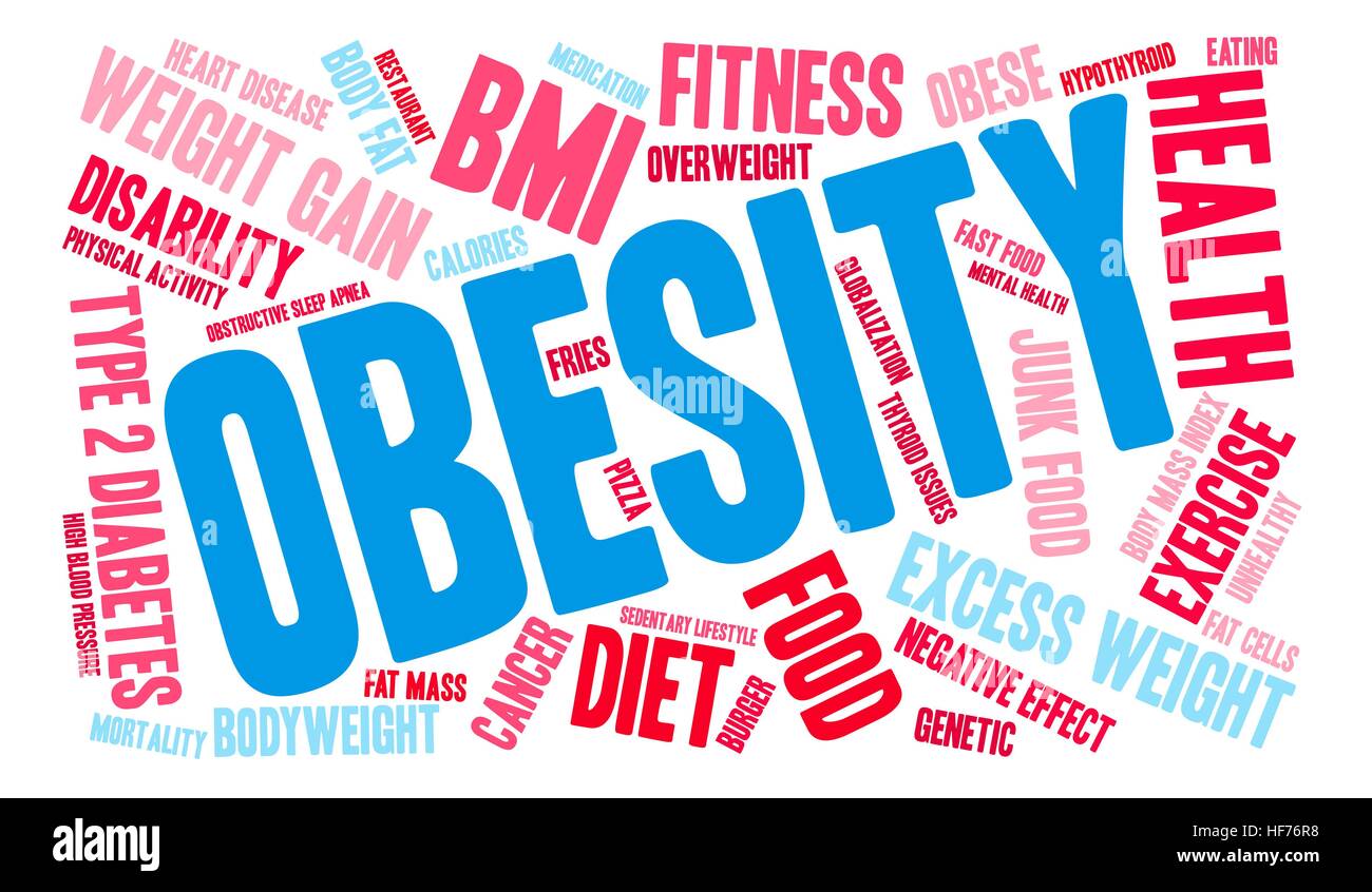 Obesity word cloud on a white background Stock Vector Image & Art - Alamy