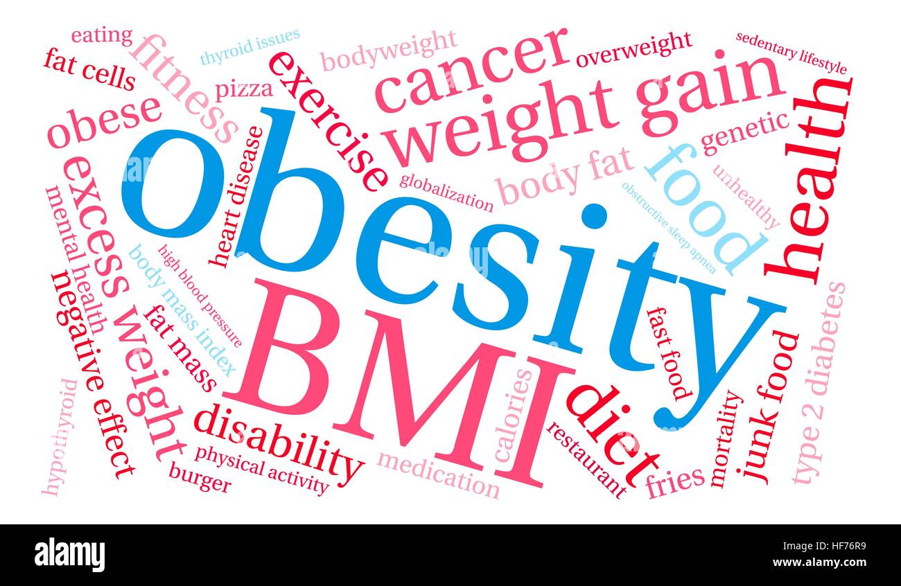 Obesity word cloud on a white background Stock Vector Image & Art - Alamy