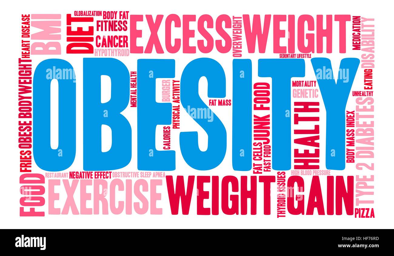 Obesity word cloud on a white background Stock Vector Image & Art - Alamy