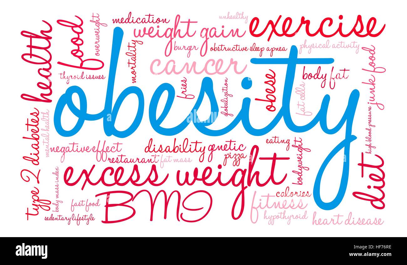 Obesity word cloud on a white background Stock Vector Image & Art - Alamy