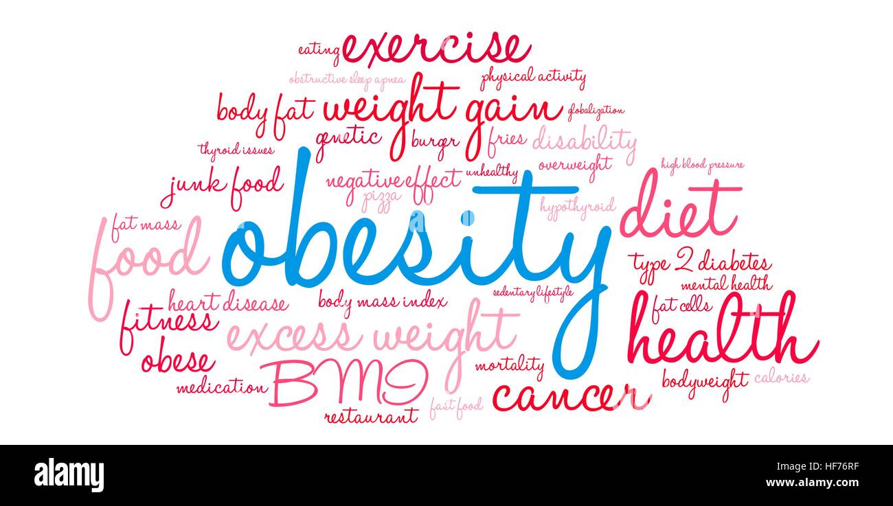 Obesity word cloud on a white background Stock Vector Image & Art - Alamy