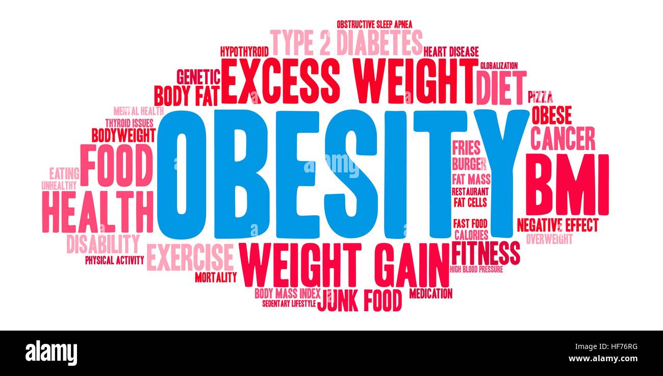 Obesity word cloud on a white background Stock Vector Image & Art - Alamy