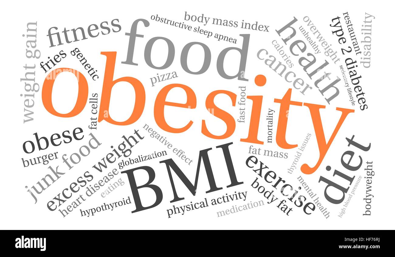 Obesity word cloud on a white background Stock Vector Image & Art - Alamy