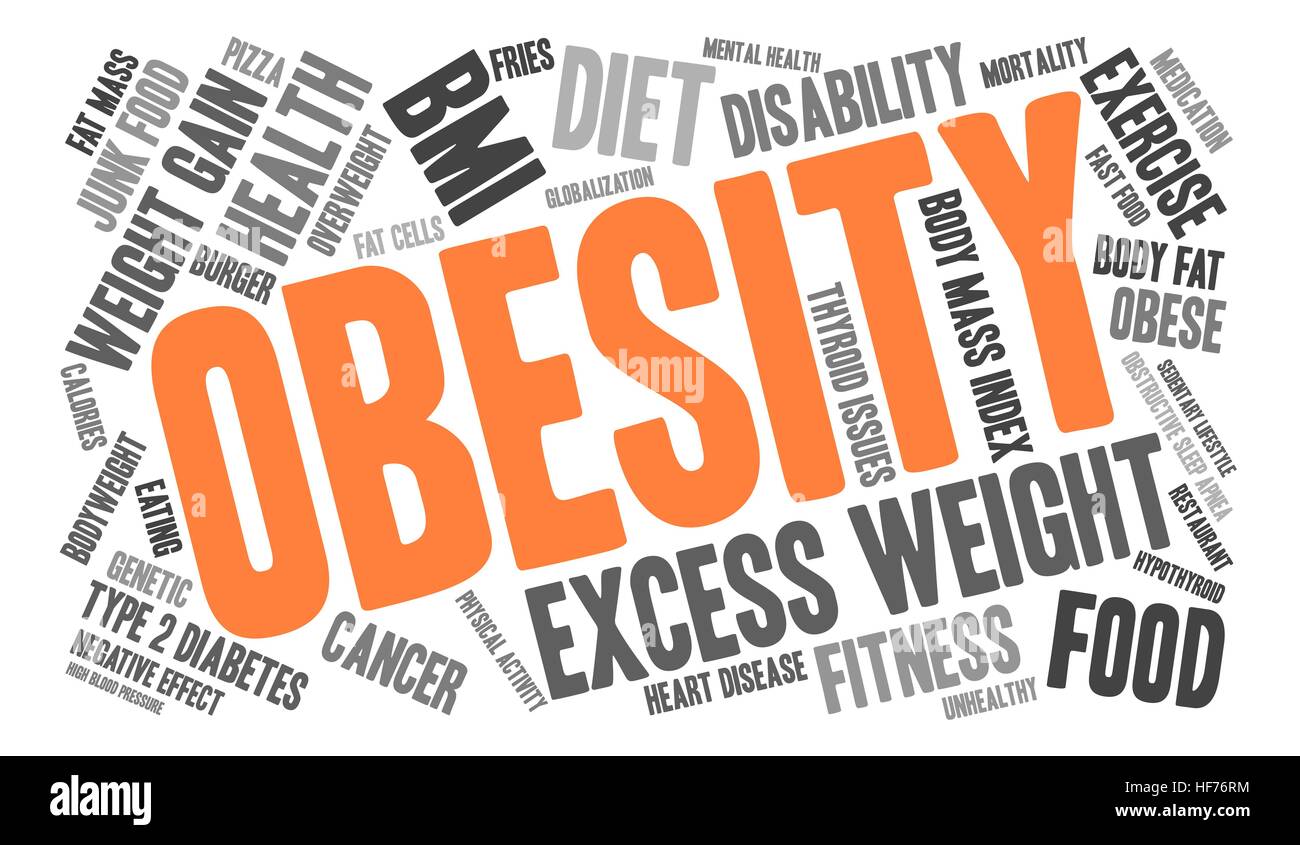 Obesity word cloud on a white background Stock Vector Image & Art - Alamy