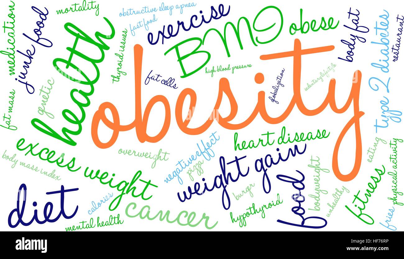 Obesity word cloud on a white background Stock Vector Image & Art - Alamy