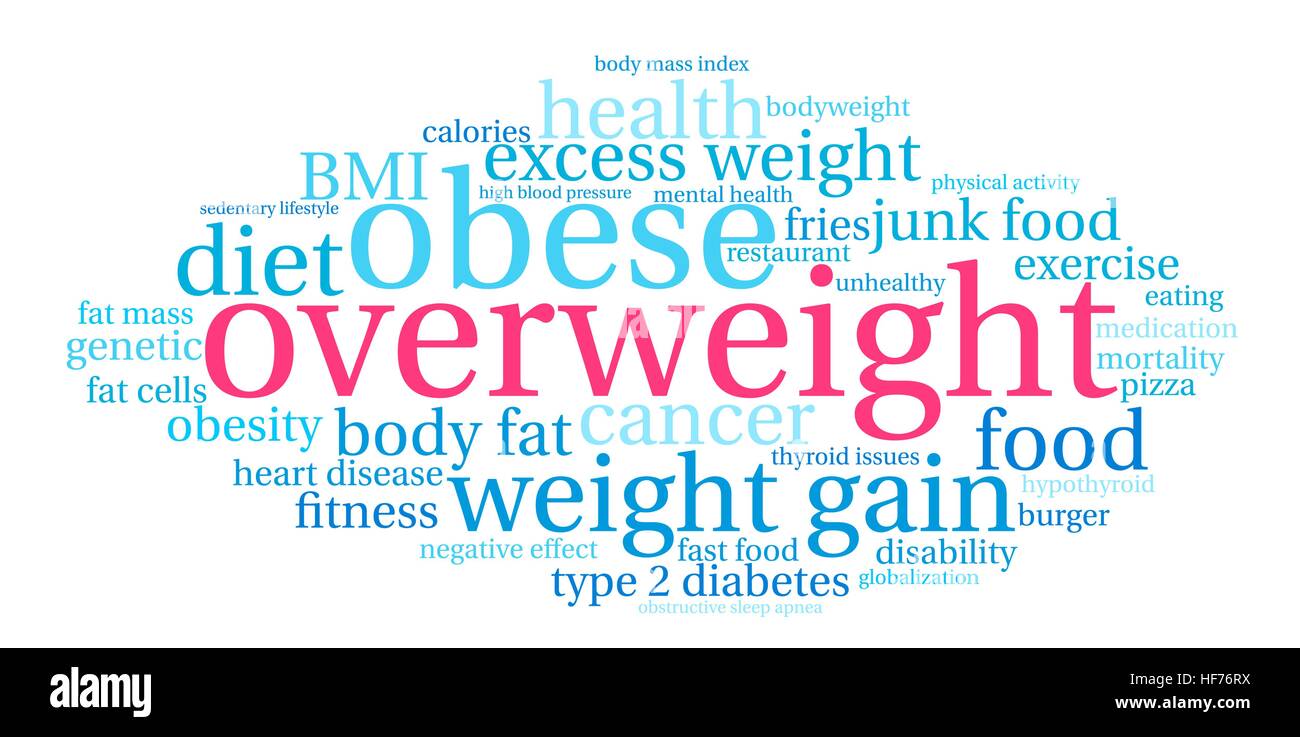 Overweight word cloud on a white background Stock Vector Image & Art ...