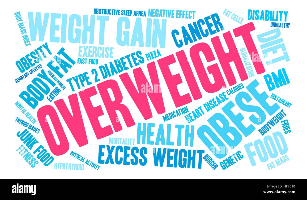 Overweight word cloud on a white background Stock Vector Image & Art ...