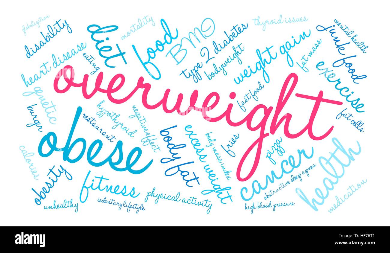 Overweight word cloud on a white background Stock Vector Image & Art ...
