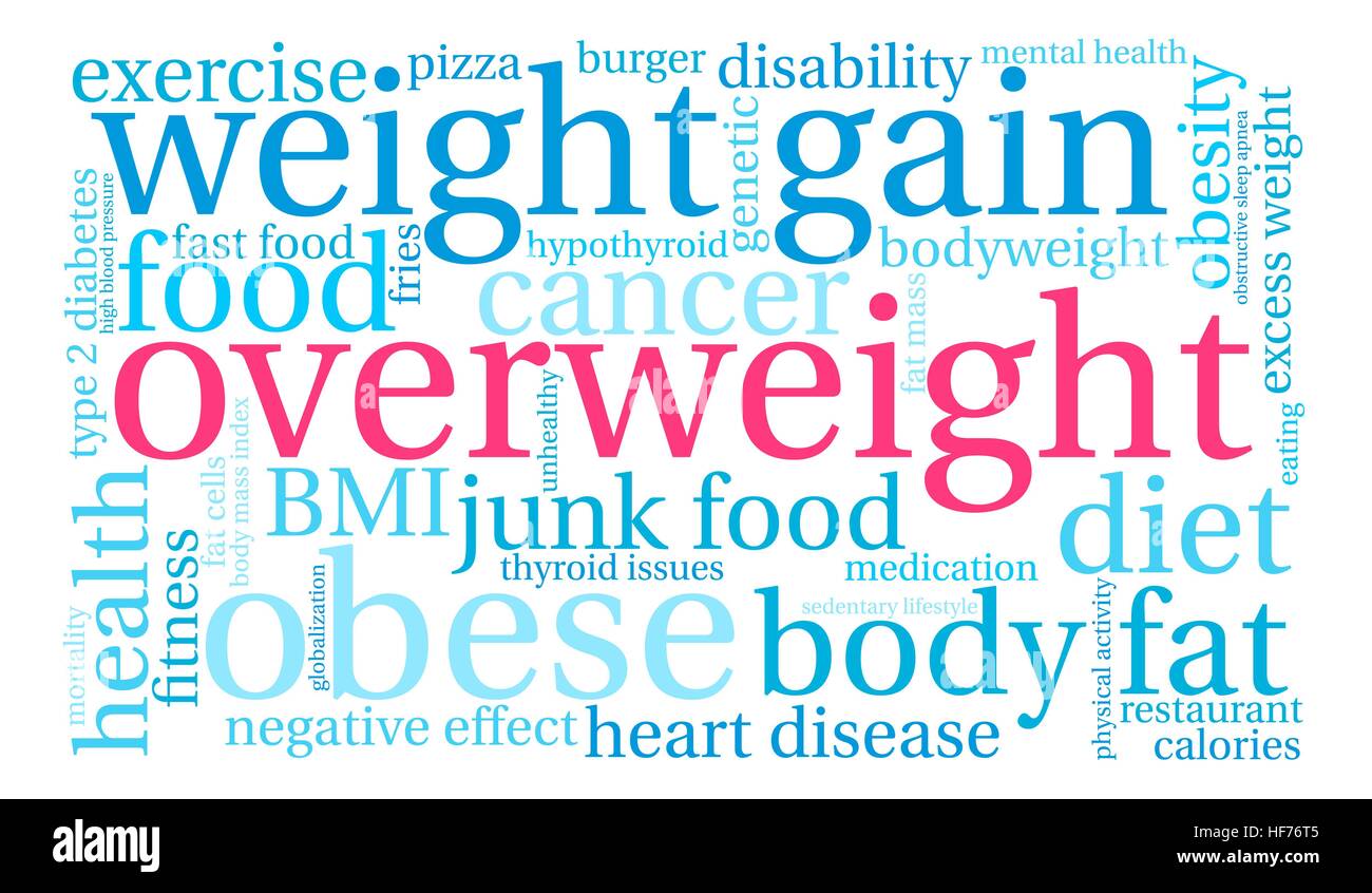 Overweight word cloud on a white background Stock Vector Image & Art ...