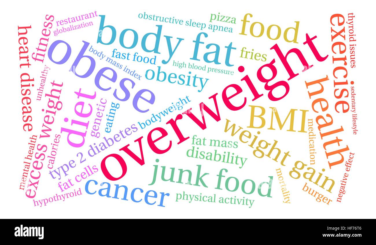Overweight word cloud on a white background Stock Vector Image & Art ...