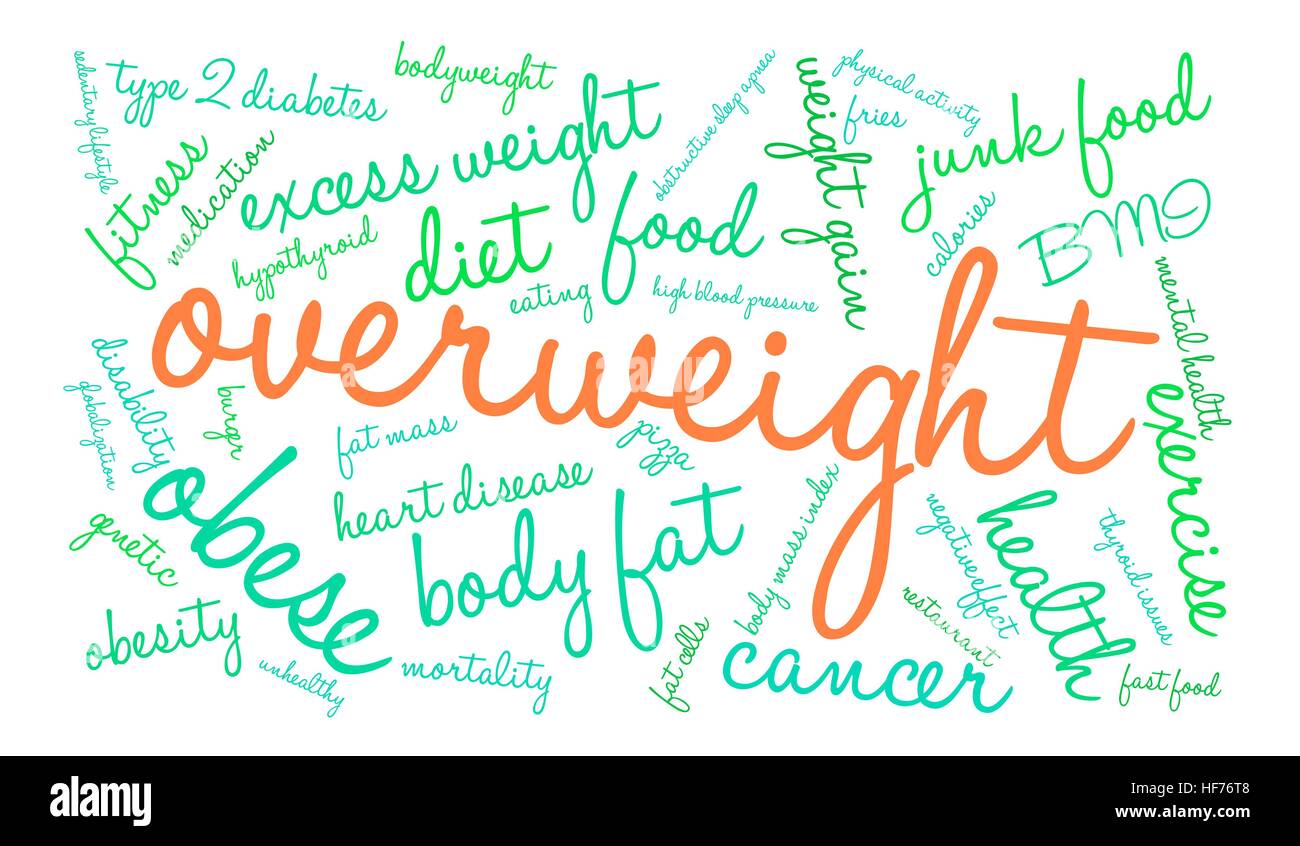Overweight word cloud on a white background Stock Vector Image & Art ...
