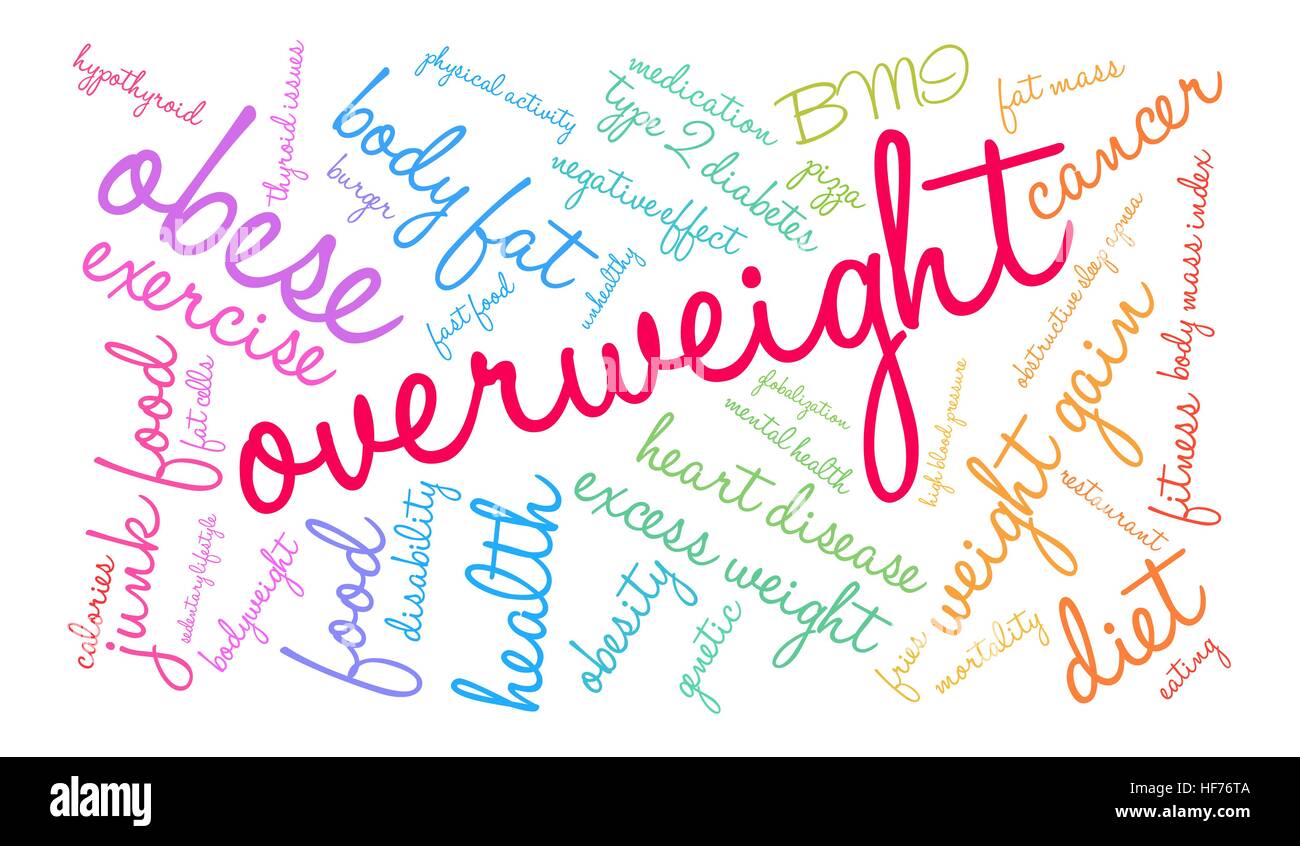 Overweight word cloud on a white background Stock Vector Image & Art ...
