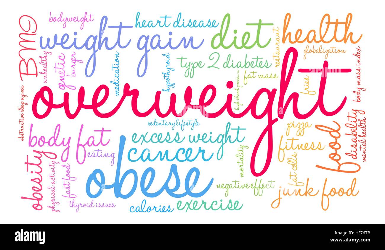 Overweight word cloud on a white background Stock Vector Image & Art ...