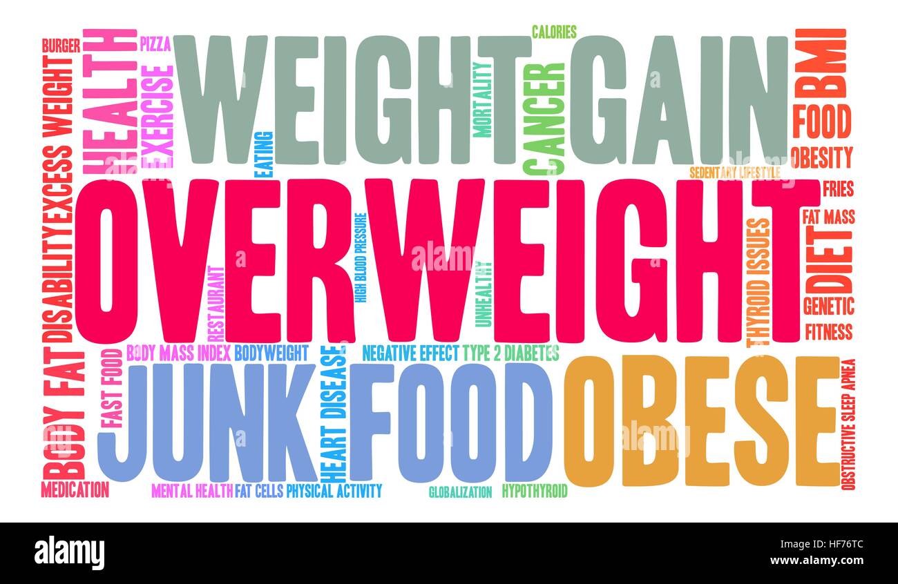Overweight word cloud on a white background Stock Vector Image & Art ...